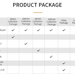 ALINX AX7010: Zynq-7000 SoC XC7Z010 FPGA Development Board