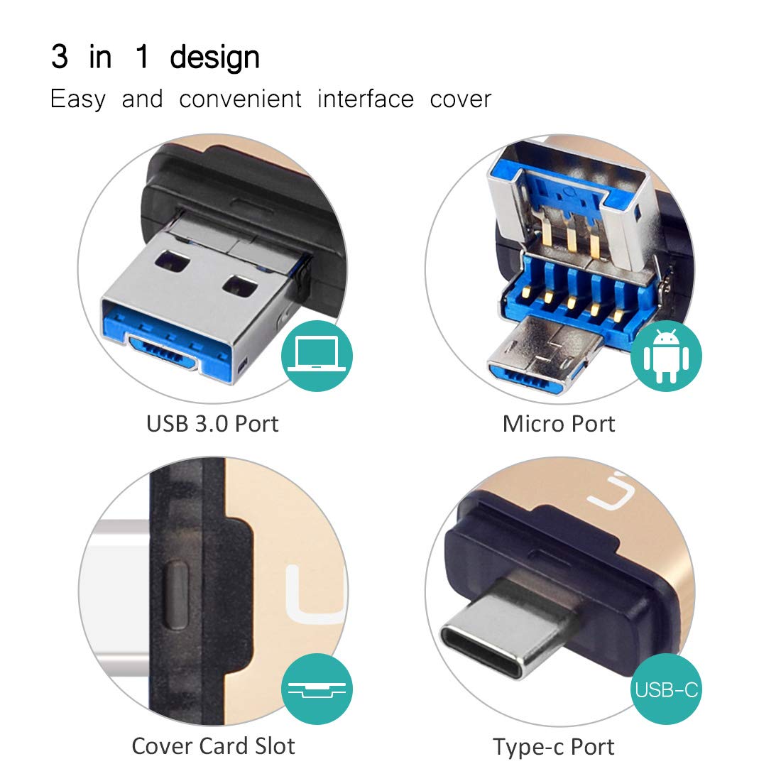 128GB 3in1 USB Flash Drive for Android Phone (Both Micro and Type-C),USB 3.0 3-in-1 128GB Photo Stick for Samsung Galaxy Note 10, S10,Note 9, S9, S8,S7,S6,S5, Google Pixel USB Drive