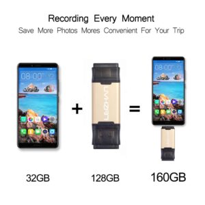 128GB 3in1 USB Flash Drive for Android Phone (Both Micro and Type-C),USB 3.0 3-in-1 128GB Photo Stick for Samsung Galaxy Note 10, S10,Note 9, S9, S8,S7,S6,S5, Google Pixel USB Drive