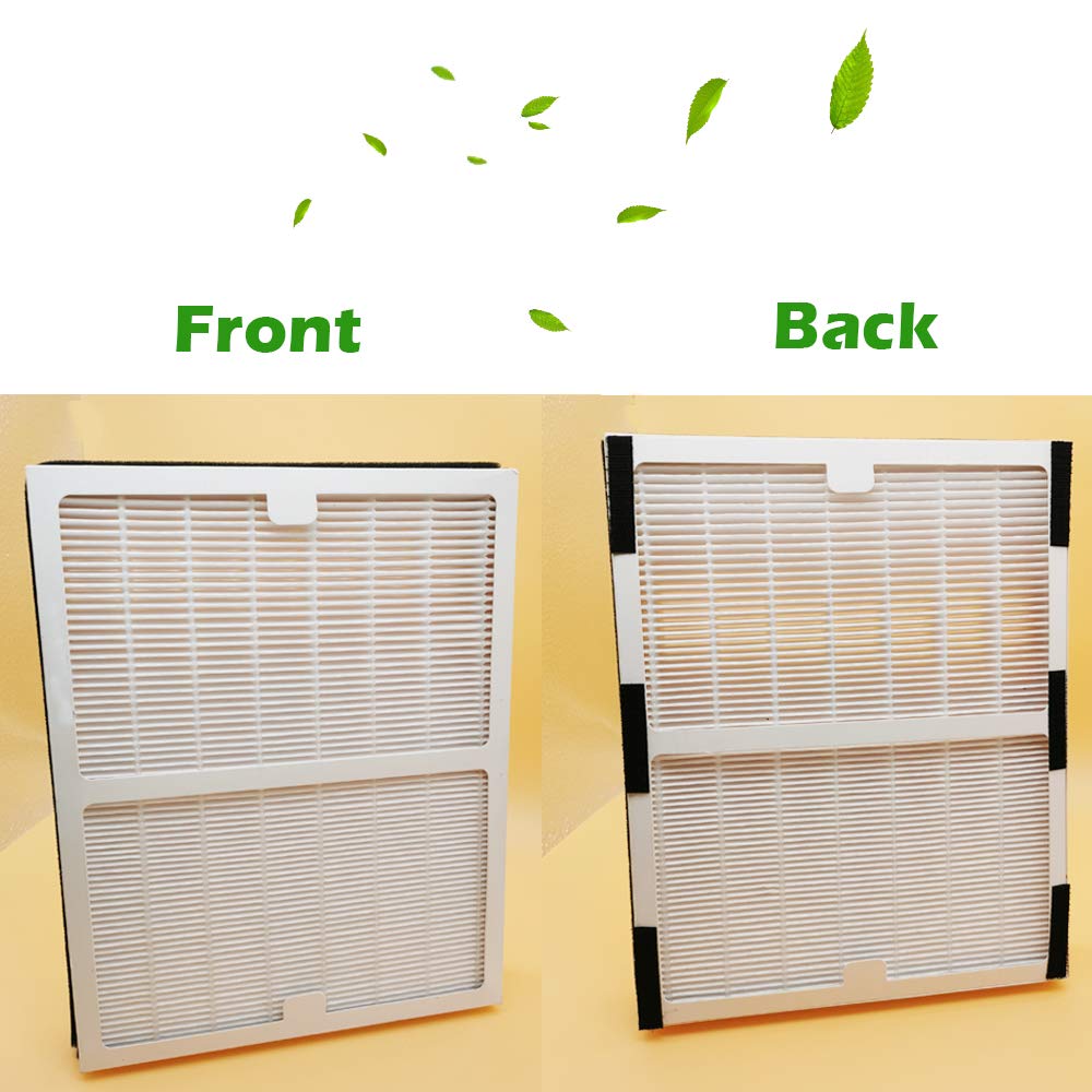 Replacement Filter A Fit for Idylis Air Purifier - IAP-10-100, IAPC-10-140, IAP-10-150, AC-2119, Model # IAF-H-100A