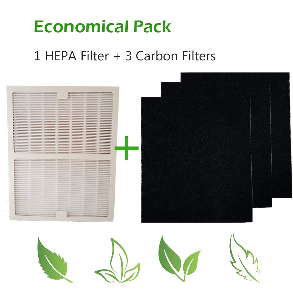 Replacement Filter A Fit for Idylis Air Purifier - IAP-10-100, IAPC-10-140, IAP-10-150, AC-2119, Model # IAF-H-100A