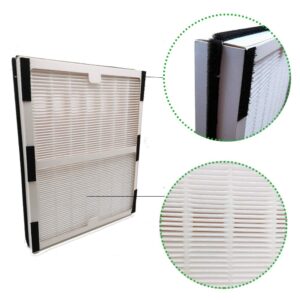 Replacement Filter A Fit for Idylis Air Purifier - IAP-10-100, IAPC-10-140, IAP-10-150, AC-2119, Model # IAF-H-100A