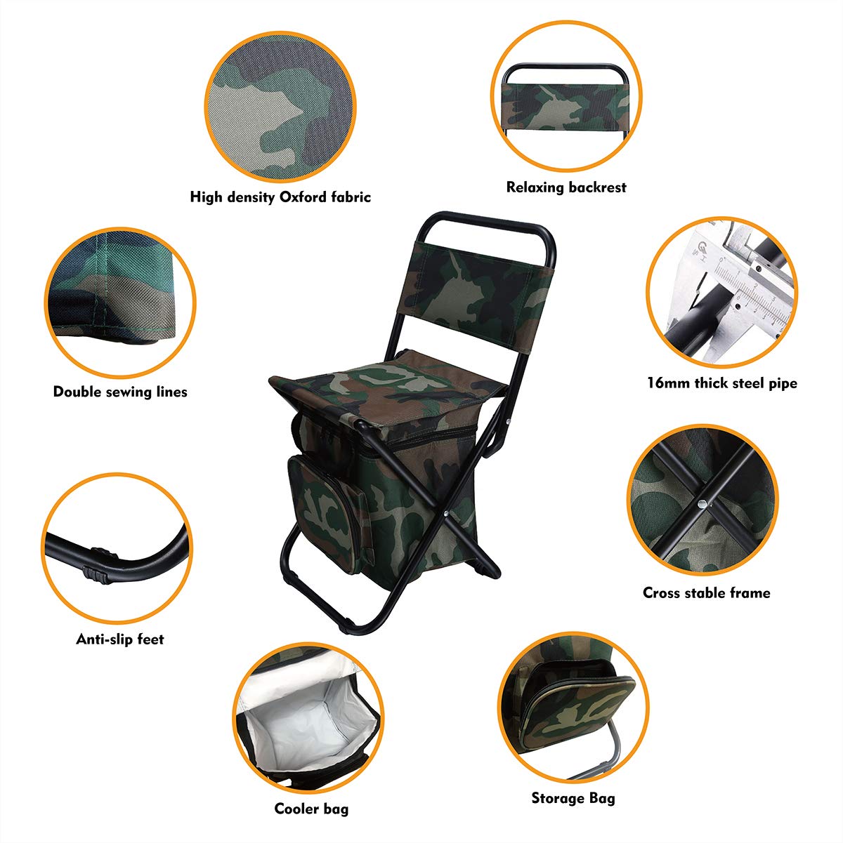 LEADALLWAY Fishing Chair with Cooler Bag Foldable Compact Fishing Stool,Camouflage