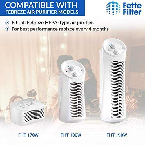 Fette Filter - Replacement Filter U Compatible with Honeywell HEPAClean U Filter HRF201B and Febreze FRF102B For HHT270, HHT290 & Febreze FHT170, FHT180, FHT190 - Pack of 2