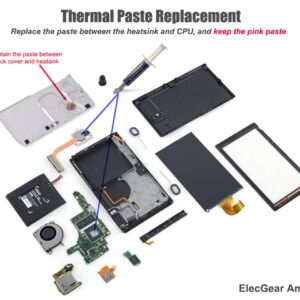 ElecGear Replacement Internal Cooling Fan compatible with Nintendo Switch - CPU Heatsink Cooler, Thermal Compound Paste, Y00 Triwing and PH00 Phillips Screwdriver, Spudger, Wipes Repair Tool Kit