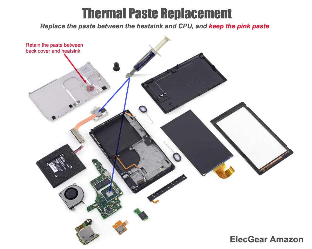 ElecGear Replacement Internal Cooling Fan compatible with Nintendo Switch - CPU Heatsink Cooler, Thermal Compound Paste, Y00 Triwing and PH00 Phillips Screwdriver, Spudger, Wipes Repair Tool Kit