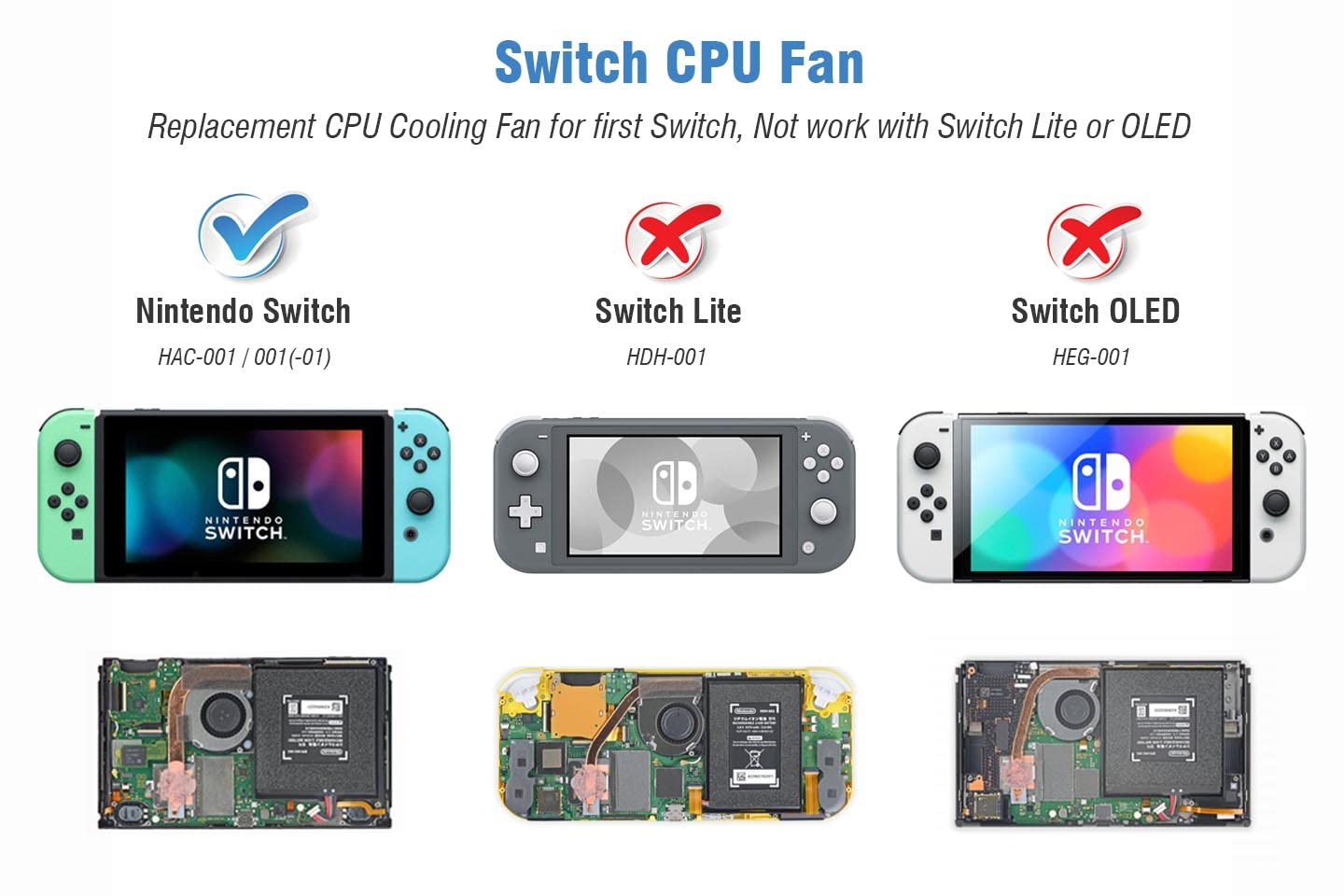 ElecGear Replacement Internal Cooling Fan compatible with Nintendo Switch - CPU Heatsink Cooler, Thermal Compound Paste, Y00 Triwing and PH00 Phillips Screwdriver, Spudger, Wipes Repair Tool Kit