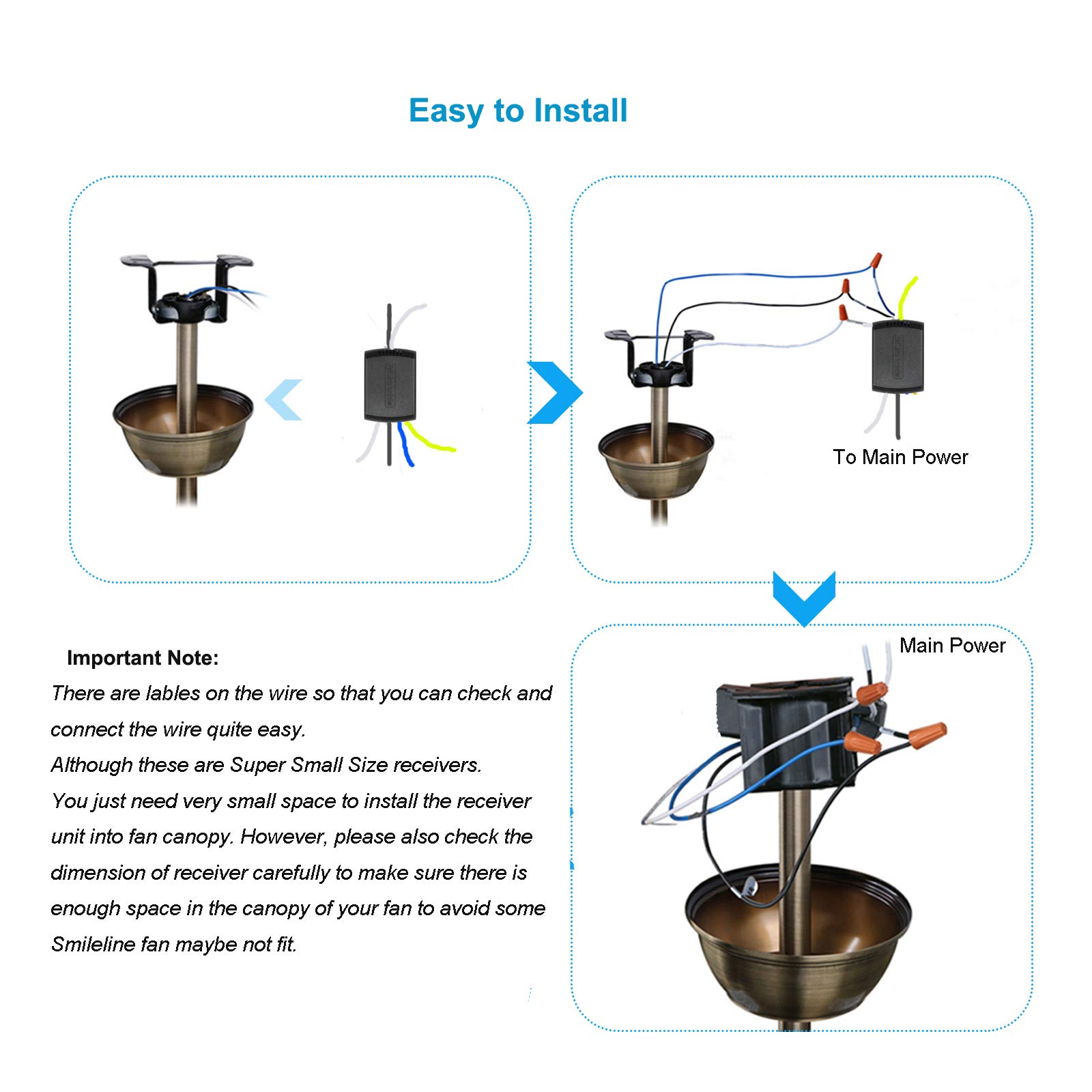 Ceiling Fan Remote Control Kit, Small Size Universal Speed, Light & Timing 3 in 1 Wireless Control, for Harbor Breeze Hunter Hampton Bay Lichler Ceiling Fans Light Remote