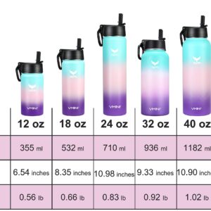 Vmini Water Bottle with New Wide Handle Straw Lid, Wide Mouth Vacuum Insulated 18/8 Stainless Steel, 32 oz, Gradient Mint + Pink + Purple