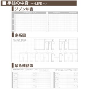 Kokuyo JIBUN_TECHO Life Log Notebook, A5 Slim (8.3" x 4.9"), 40 Sheets, MIO Paper, Japan Import (NI-JCL3)