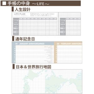 Kokuyo JIBUN_TECHO Life Log Notebook, A5 Slim (8.3" x 4.9"), 40 Sheets, MIO Paper, Japan Import (NI-JCL3)