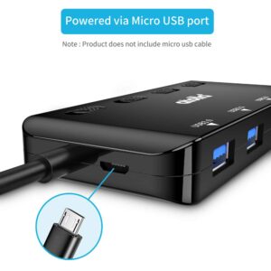 USB SD Card Reader, atolla USB Hub with SD/Micro SD Card Reader, USB Splitter with 3 USB Ports, 2 Card Slots and Individual LED Power Switches