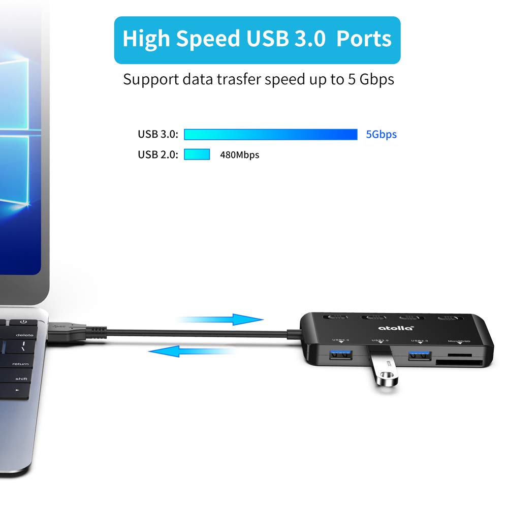 USB SD Card Reader, atolla USB Hub with SD/Micro SD Card Reader, USB Splitter with 3 USB Ports, 2 Card Slots and Individual LED Power Switches