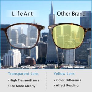 LifeArt Alloy Semi-Rimless Reading Glasses,Blue Light Blocking Glasses, Anti Eyestrain, Computer Gaming Glasses, TV Glasses for Women Men, Anti Glare (Silver, No Magnification)