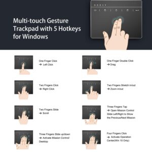 Seenda Touchpad Trackpad, External USB High Precision Trackpad with Multi-Touch Navigation Plug and Play for Windows 10 Windows 7 Desktop/Laptop/Notebook Computer