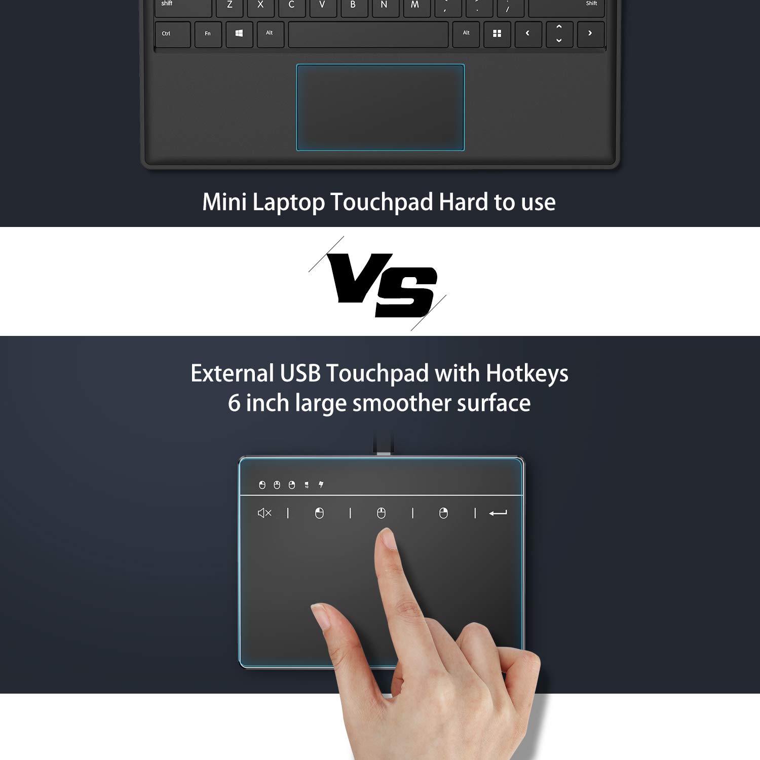 Seenda Touchpad Trackpad, External USB High Precision Trackpad with Multi-Touch Navigation Plug and Play for Windows 10 Windows 7 Desktop/Laptop/Notebook Computer