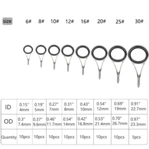 WMYCONGCONG 75 PCS Fishing Rod Guide Ceramics Tips Stainless Steel Carbon Spinning Fishing Rod Guides Spare Parts Repair Kit