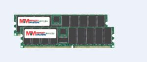 memorymasters 2gb (2 x 1gb) ddr dimm (184 pin) 266mhz ddr266 pc2100 desktop memory kit