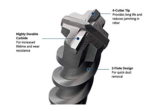 Hawera M45018 1-1/8" X 13" SDS-max Carbide Rotary Hammer Drill Bit for Concrete