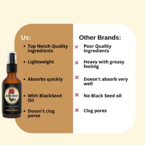 BAHAWAT: Premium Beard Oil Conditioner & Softener - Oriental Knight- 2 ounce - Beard Itch and Dry Skin Relief - Handcrafted from Natural Ingredients - Made in the USA