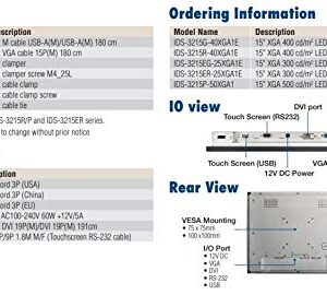 (DMC Taiwan) 15 inches XGA 400 cd/m2 LED Panel Mount Monitor