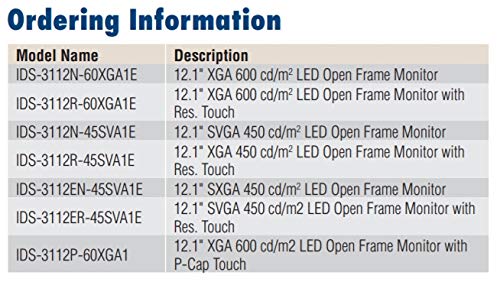 (DMC Taiwan) 12.1 inches SVGA 450 cd/m2 LED Open Frame Monitor with Res. Touch