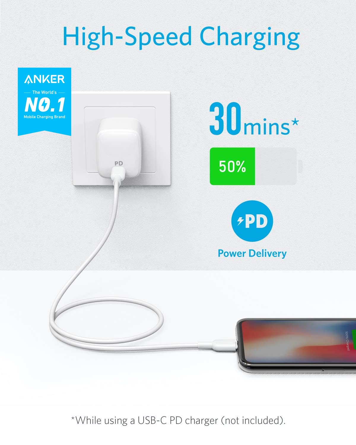 Anker USB C to Lightning Cable [6ft, 2-Pack MFi Certified] Powerline II for iPhone 13 13 Pro 12 11 X XS XR 8 Plus AirPods Pro, Supports Power Delivery (White)