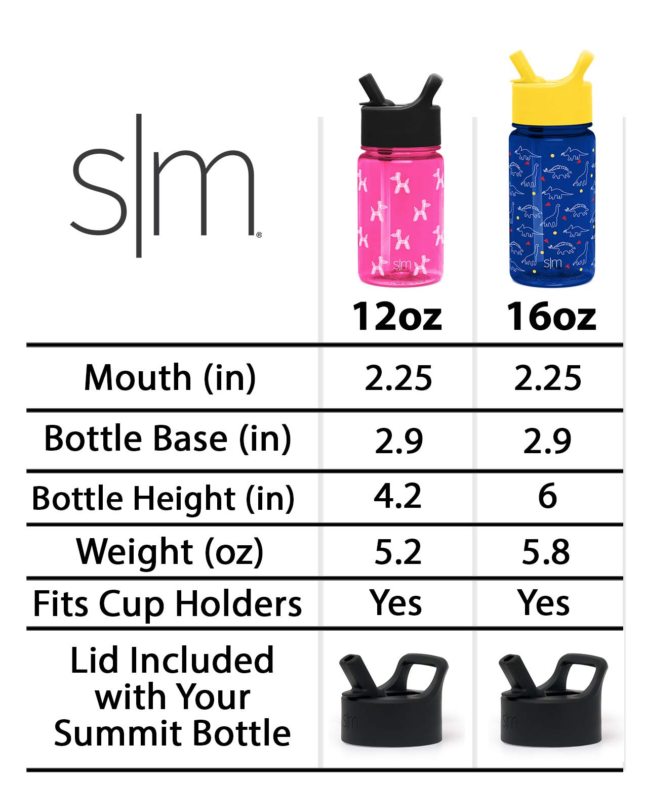 Simple Modern Kids Water Bottle Plastic BPA-Free Tritan Cup with Leak Proof Straw Lid | Reusable and Durable for Toddlers, Boys | Summit Collection | 12oz, Under Construction