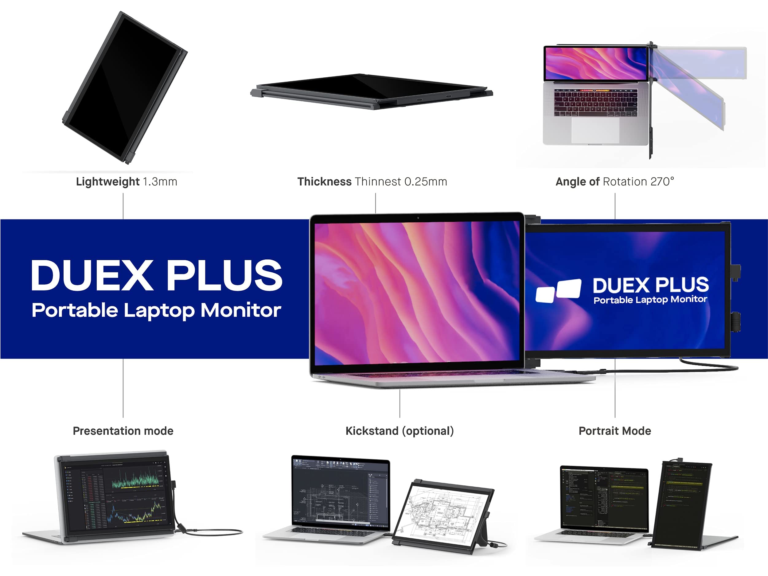 Mobile Pixels Duex Plus Portable Monitor for Laptops, USB C/USB A Plug and Play 13.3in FHD 1080p Laptop Screen Extender