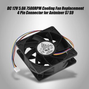 Tosuny Standard Case Fan, Cooling Fan DC 12V 5.0A 7500RPM Ultra Quiet Computer Cooling Fan Replacement 4 Pin Connector for Antminer S7 S9