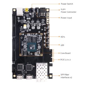 ALINX AX7A200: Artix-7 XC7A200T (FPGA Development Board + USB Downloader)