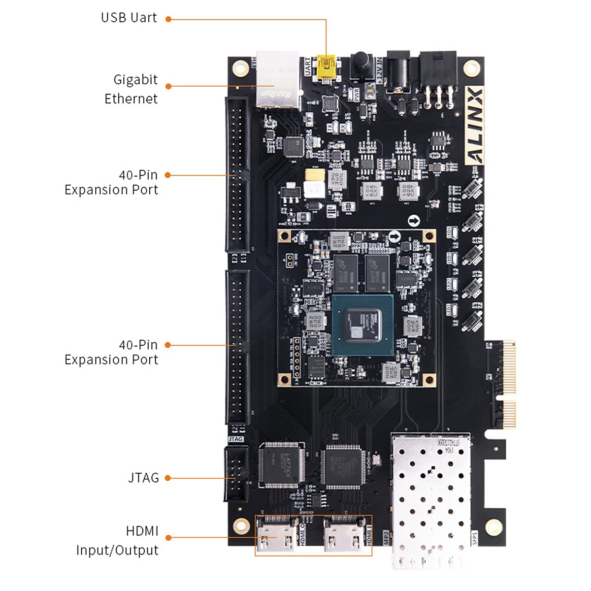 ALINX AX7A200: Artix-7 XC7A200T (FPGA Development Board + USB Downloader)