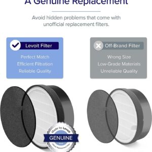 LEVOIT LV-H132 Air Purifier Replacement Filter, 3-in-1 Nylon Pre-Filter, High-Efficiency Activated Carbon Filter, LV-H132-RF, 2 Pack