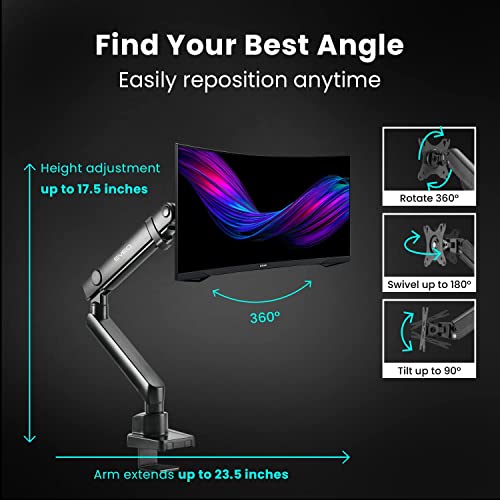 EVEO Premium Single Monitor Mount - 17 to 32 inch Single Monitor Arm Desk Mount, Adjustable Spring Monitor Stand, VESA Monitor Mount for Computer Monitor Mount. Full Motion Swivel Monitor Arms Mount.