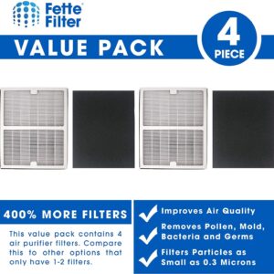 Fette Filter - 2PK Air Purifier Filter with Carbon Prefilter Compatible with Idylis B Models: AC-2125, AC-2126, IAP-10-125, IAPC-40-140, IAP-10-150, IAP-10-050, Compare to Part # IAF-H-100B Pack of 2