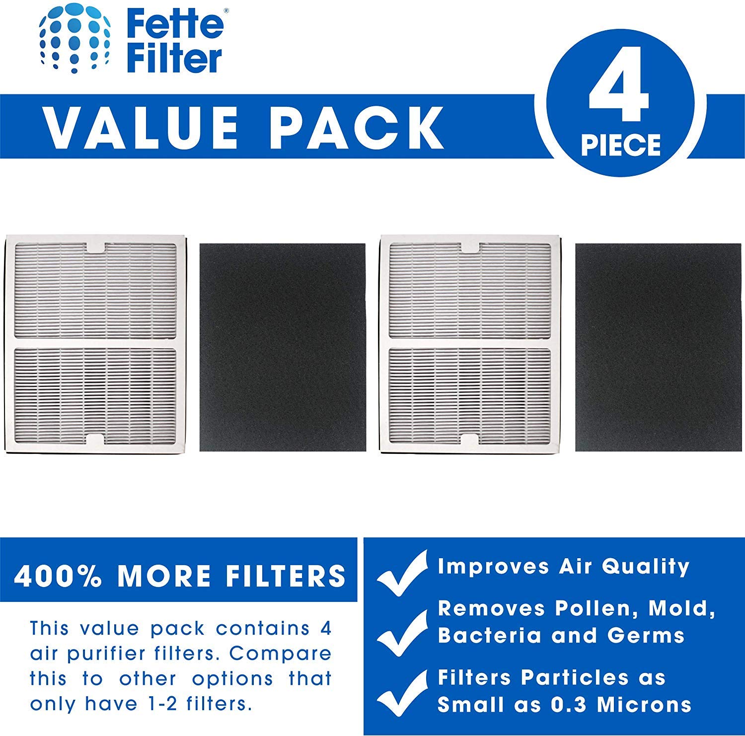 Fette Filter - 2PK Air Purifier Filter with Carbon Prefilter Compatible with Idylis B Models: AC-2125, AC-2126, IAP-10-125, IAPC-40-140, IAP-10-150, IAP-10-050, Compare to Part # IAF-H-100B Pack of 2