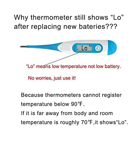 【5-Year Warranty】SURPOWER CR1225 3V Battery for Thermometer CR 1225 -10 Pack