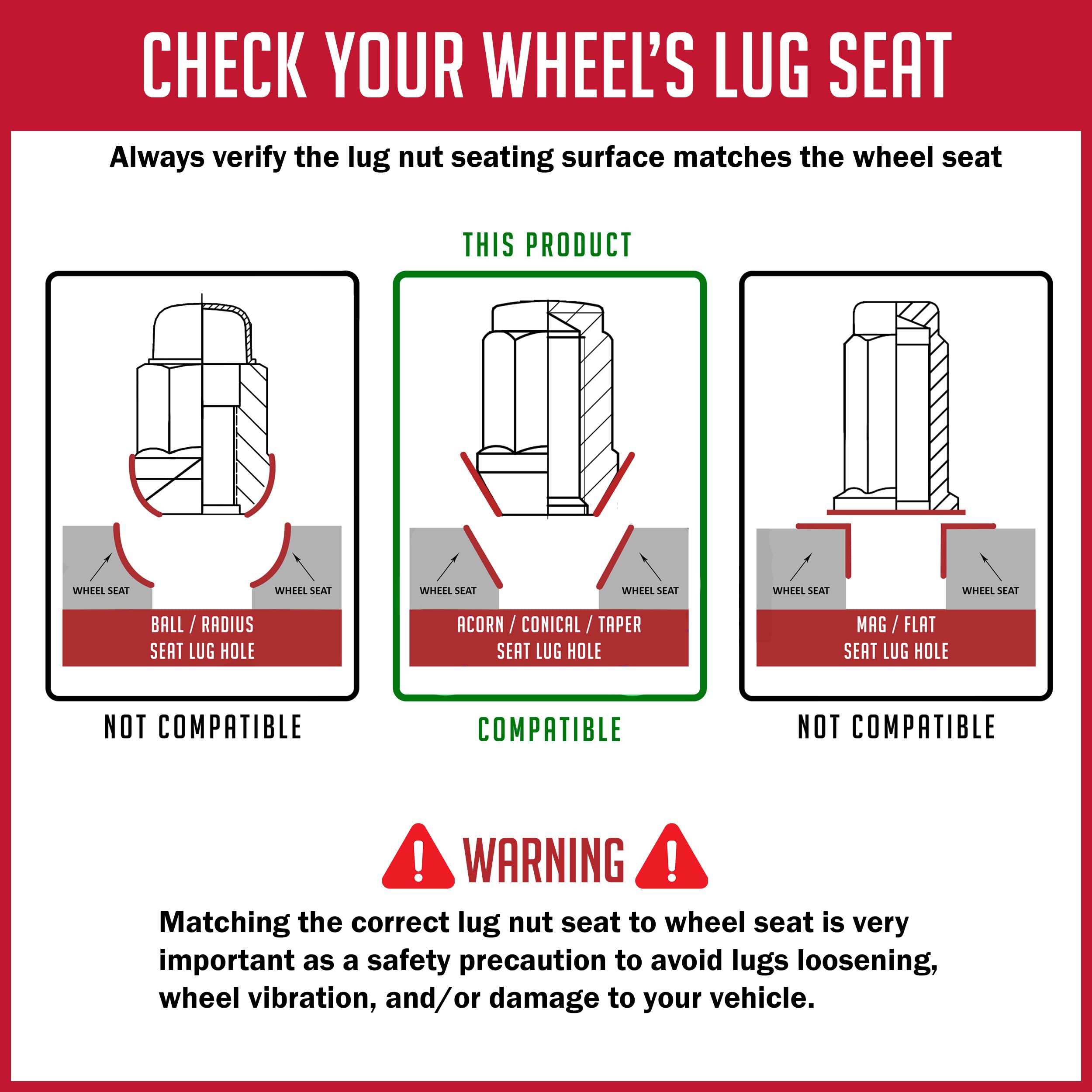 Wheel Accessories Parts