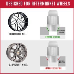 Wheel Accessories Parts