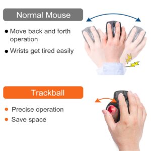 SANWA Bluetooth Ergonomic Trackball Mouse, Optical Vertical Rollerball Mice, Silent Buttons, 600/800/1200/1600 Adjustable DPI, Compatible with MacBook, Windows, macOS, iPad, Android, iOS, Chrome OS