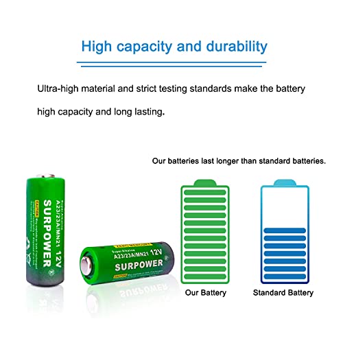 【5-Year Warranty】SURPOWER A23 23A 23AE 12v Alkaline Battery A23s -5 Pack