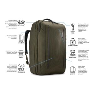 Thule Crossover 2 Convertible Carry On