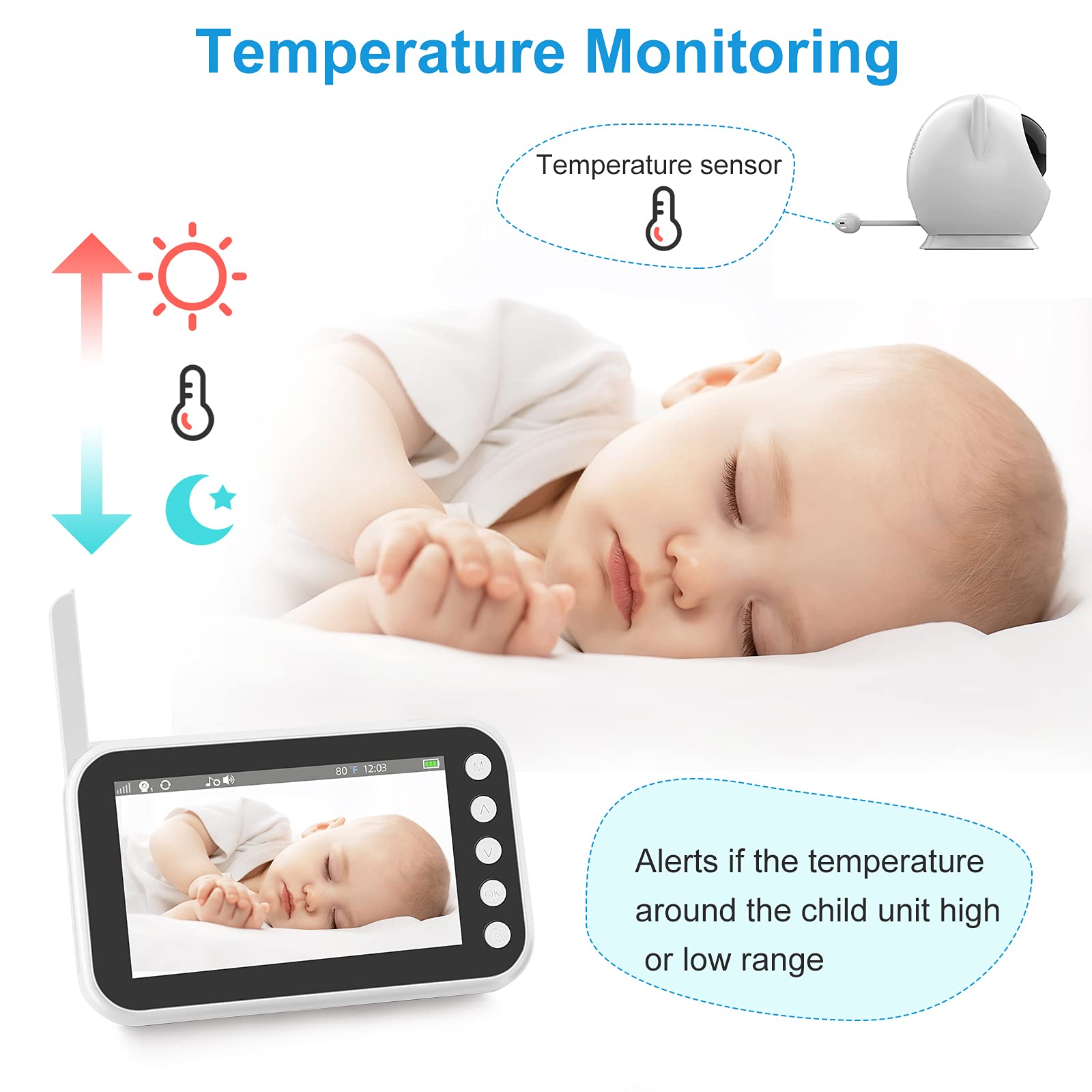 MYPIN Video Baby Monitor with Camera and Audio, Wireless Monitor Camera with 4.3 Inch LCD Screen Night Vision/Two-Way Talk/Temperature Monitor/Lullaby