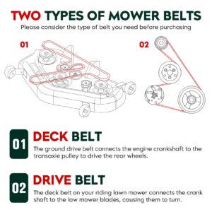 AEagle Aramid Cord Mower Deck Belt for Blade Drive, Fit for Lawn Poulan Craftsman Husqvarna AYP 532191273 532187283 5/8 x 142.5 Inch