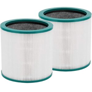 tp01 hepa filter replacement compatible with dyson tower purifier pure cool link tp01, tp02, tp03, am11, bp01 models, compare to part # 968126-03 (pack of 2)