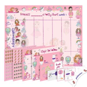 athena futures potty training chart for toddler, girls, sticker chart for potty training, 4 week reward chart, certificate, instruction booklet, reward sticker chart - princess design