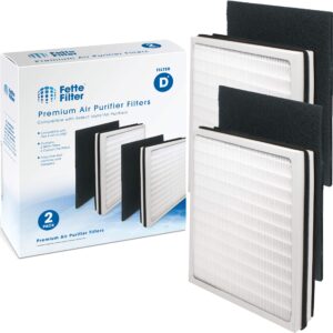 fette filter - 2 hepa filter & 2carbon filter compatible with idylis air purifiers type d. for models iaf-h-100d, ac-2118 ac-2123, iap-10-280, 1ap10280.