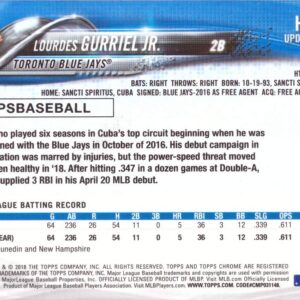 2018 Topps Update Chrome Baseball #HMT11 Lourdes Gurriel Jr. Rookie Card