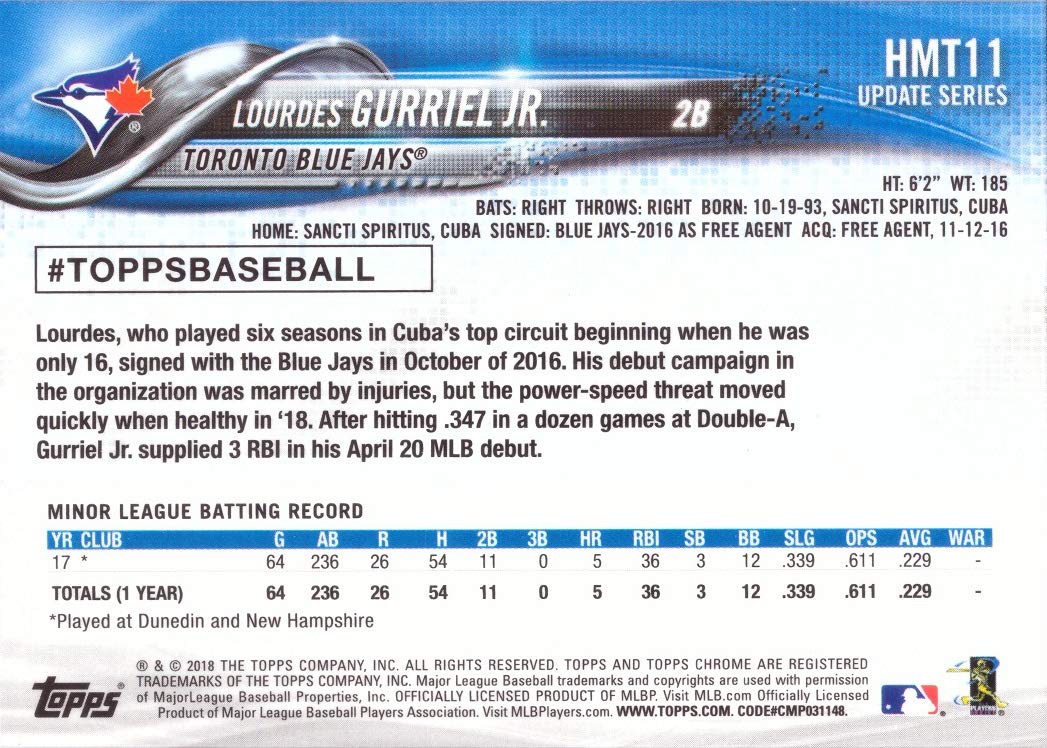 2018 Topps Update Chrome Baseball #HMT11 Lourdes Gurriel Jr. Rookie Card