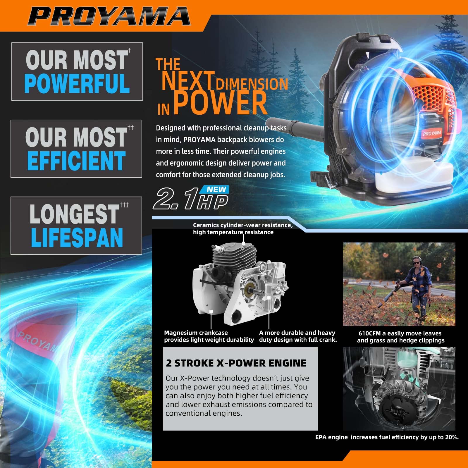 PROYAMA 54CC Gas Powered Backpack Leaf Blower 780CFM 248MPH Extreme Duty 2-Cycle Gasoline Powered Leaf blowers for Lawn Care Yard Snow Blowing Dust Debris